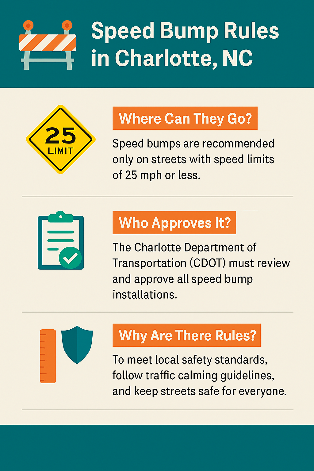 Speed Bump & Wheel Stop Installation in the Carolinas | Proline PLM
